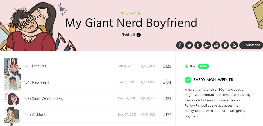 An Introduction to Webcomics (feat. Fishball, Left Pocket Studio ...