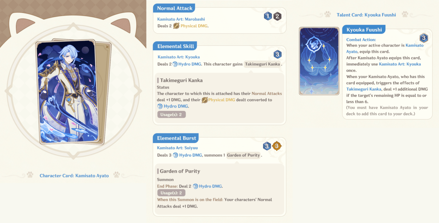 New Cards For Genshin Impact’s Genius Invocation TCG Version 3.6 - THE ...