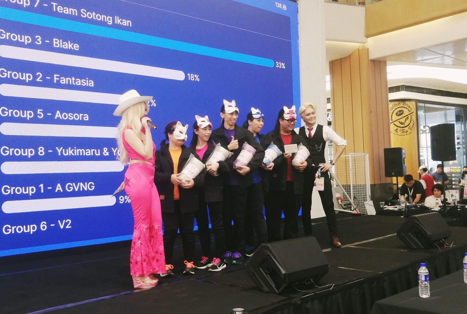 Omatsuri Time Thrills With Cosplay, Competitions & More - THE MAGIC RAIN