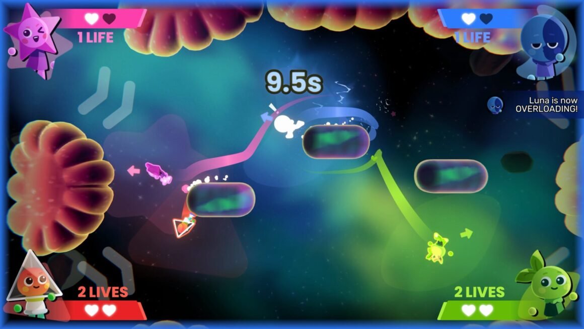 'Which Way Up: Galaxy Games' Review - Chaotic Fun For All - THE MAGIC RAIN