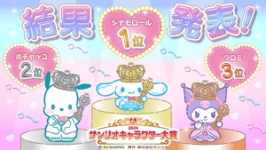 You Can Now Vote For Your Favourite Sanrio Character In Sanrio's ...