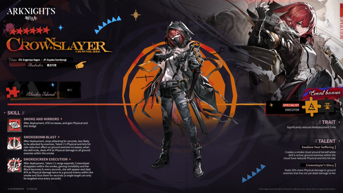 Arknights Welcomes New Operators & Exciting Challenges In 'I Portatori ...