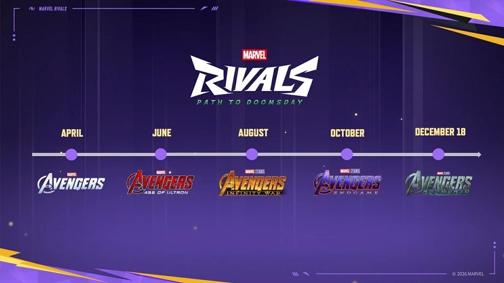 Marvel Rivals Presents The Path to Doomsday - THE MAGIC RAIN